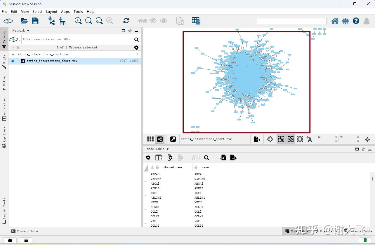 cytoscape蛋白互作网络可视化 - 知乎
