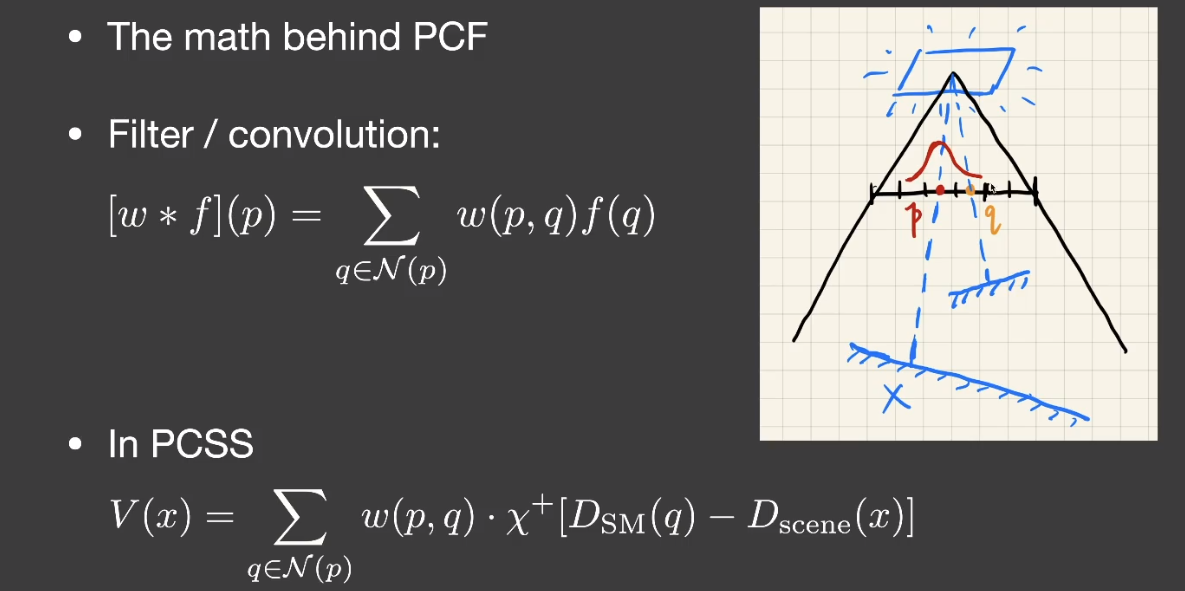 GAMES202-L4：实时阴影2-深入PCF、PCSS；VSSM；Moment shadowmapping - 知乎