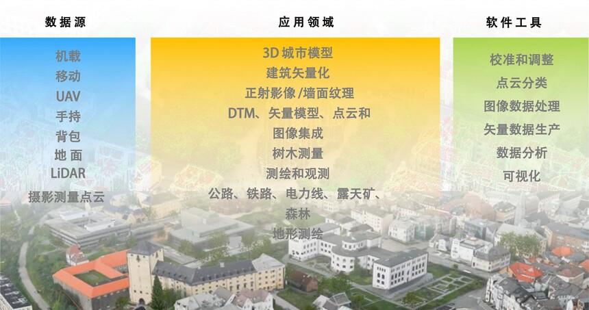 2023 Terrasolid软件中国培训圆满举办 - 知乎