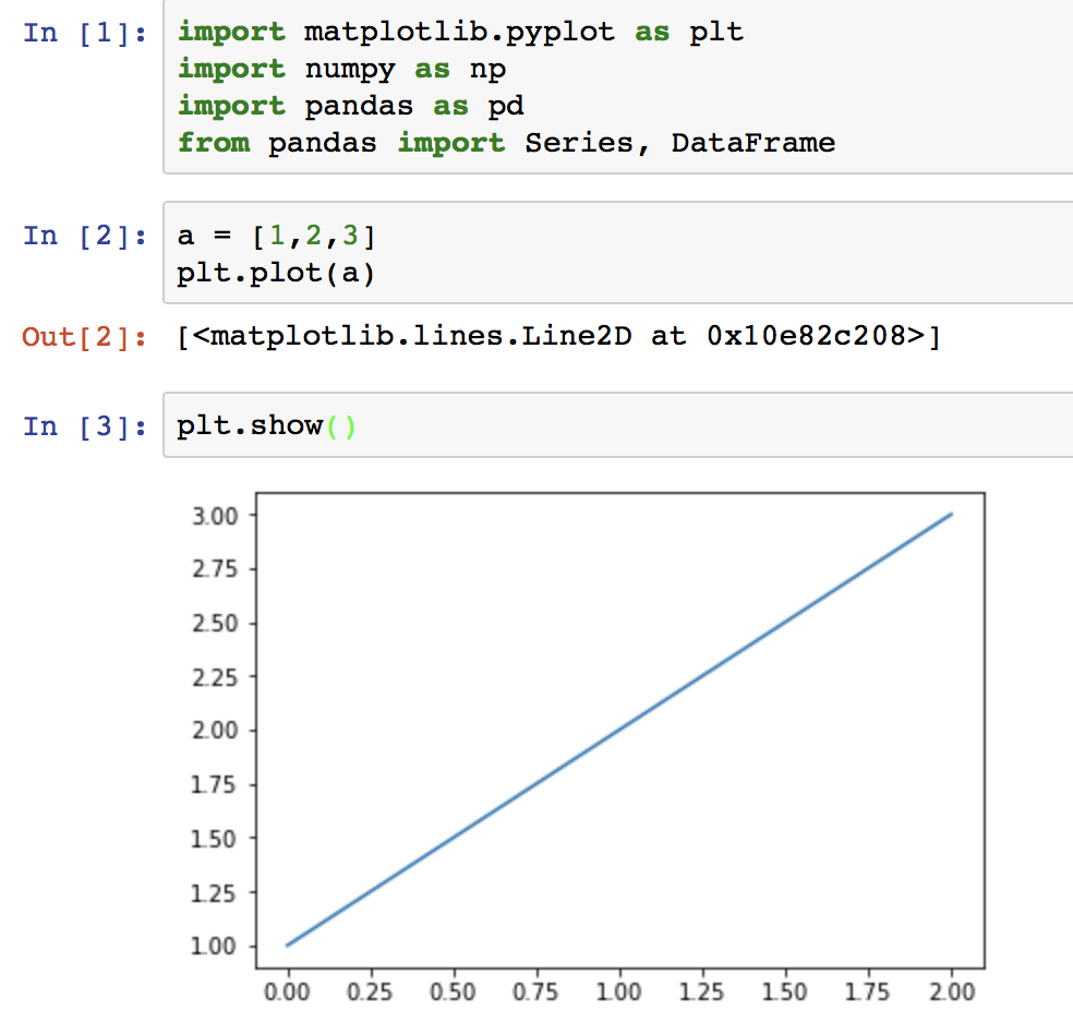Python数据可视化工具之matplotlib 知乎
