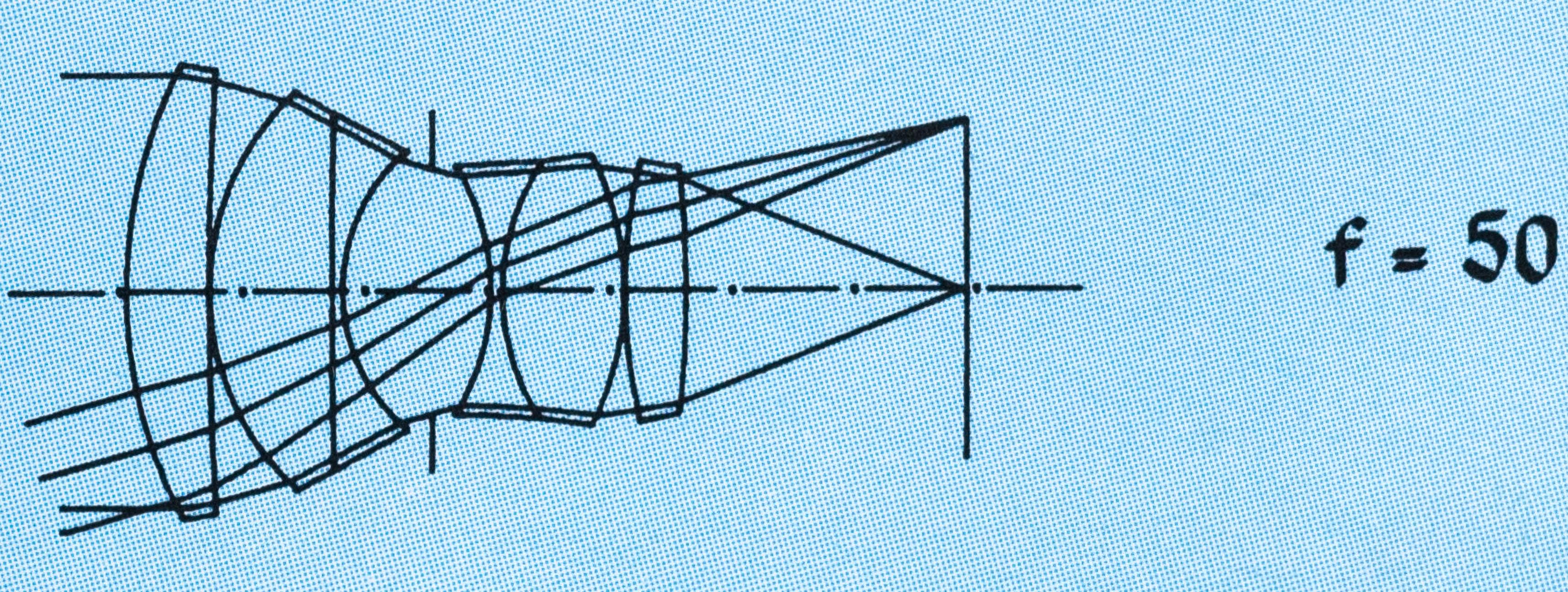 W. Merté：蔡司Biotar 1∶1.4，1928 - 知乎