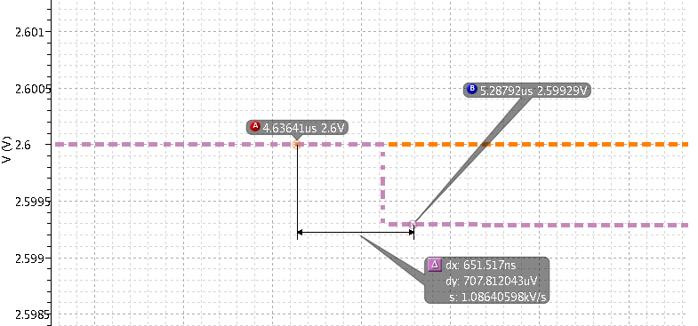 模拟电路基础switched-capacitor（一）开关的channel charge injection和clock feed ...