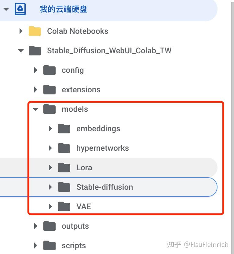 利用colab实现AI绘画自由 - 知乎