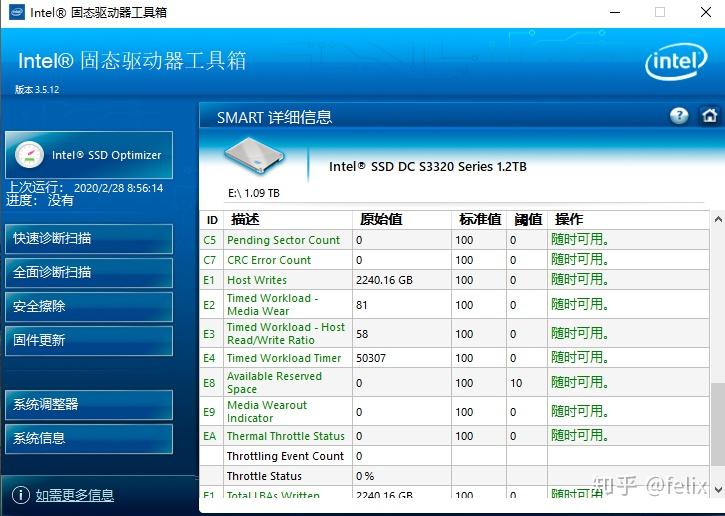 intel ssd tool box smart E4信息解读 - 知乎
