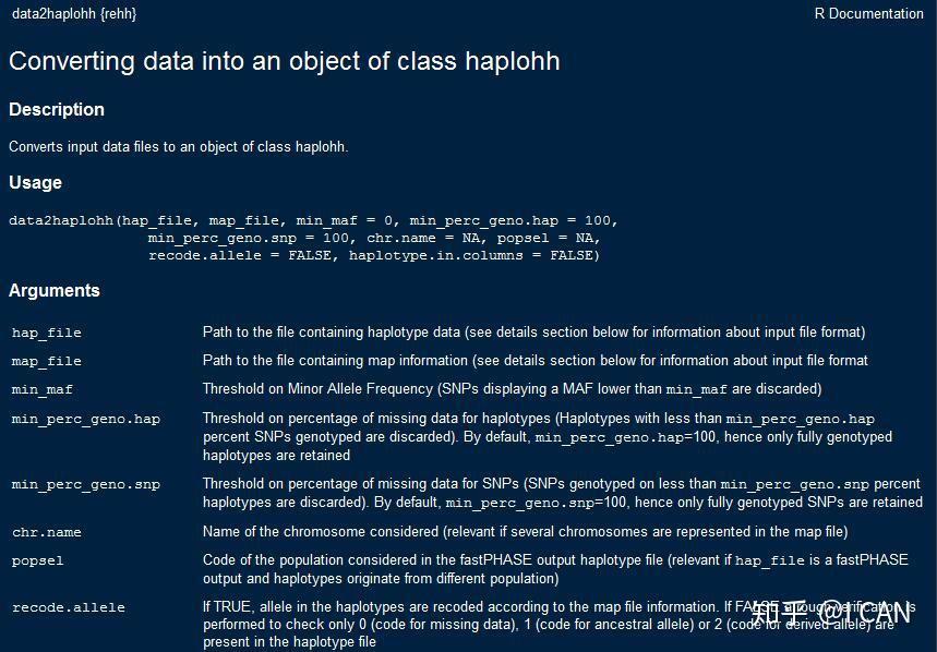 生信小白成长记——如何使用rehh包计算群体间XP-EHH - 知乎