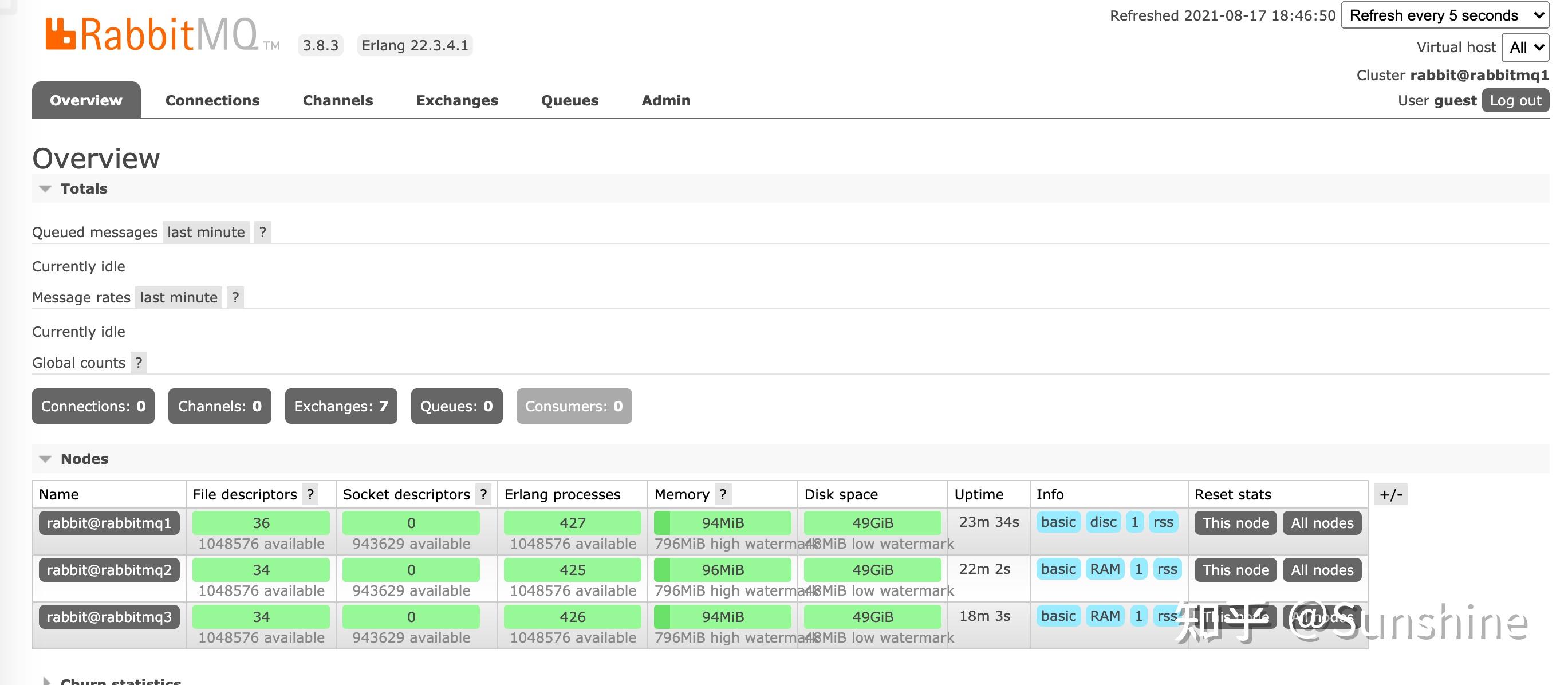 docker配置rabbitmq集群 - 知乎
