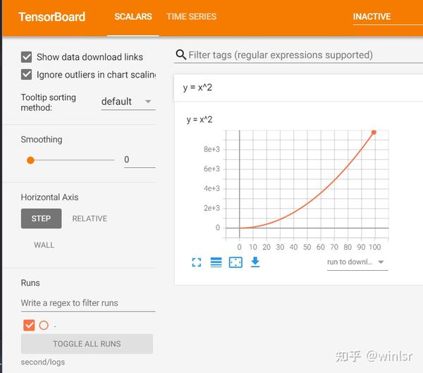 Pytorch入门上 —— Dataset、Tensorboard、Transforms、Dataloader - 知乎