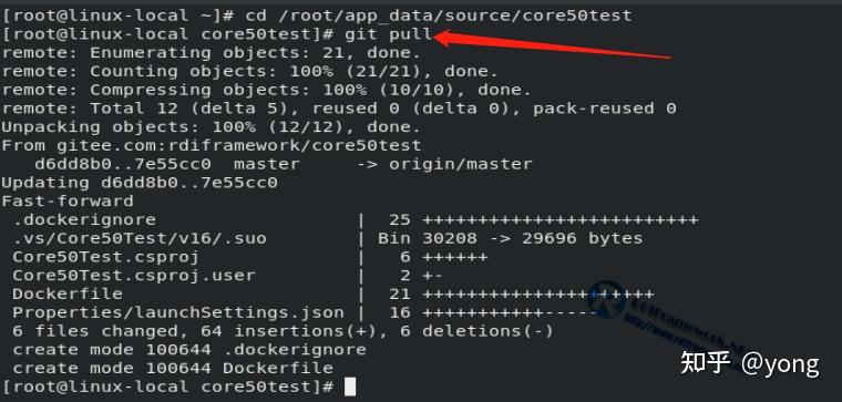.NET Core部署到linux最全解决方案，高阶篇(Docker+Nginx 或 Jexus) - 知乎