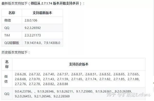 查看最新版微信/QQ/TIM好友已撤回消息的实用工具来了！ - 知乎