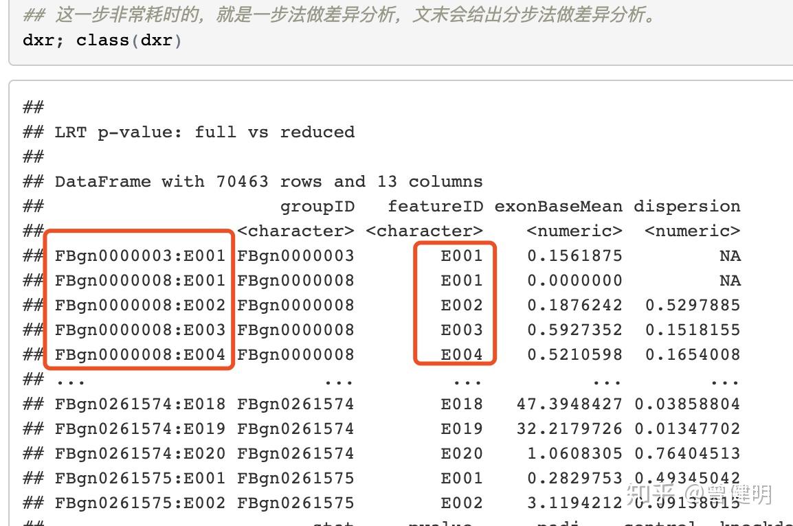 featureCounts结果对接DEXSeq - 知乎