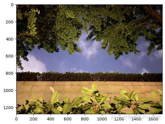 opencv图像处理基础介绍（含代码，注释） - 知乎