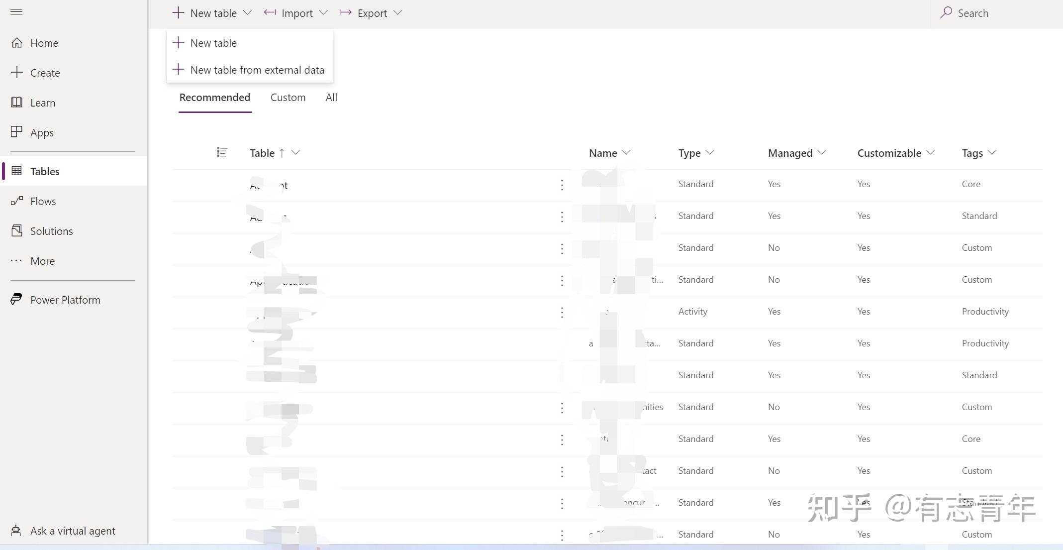 Dataverse 表格的创建 - 知乎
