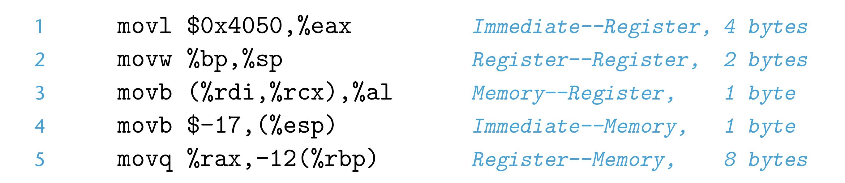 深入理解计算机系统-程序的机器级表示 - 知乎