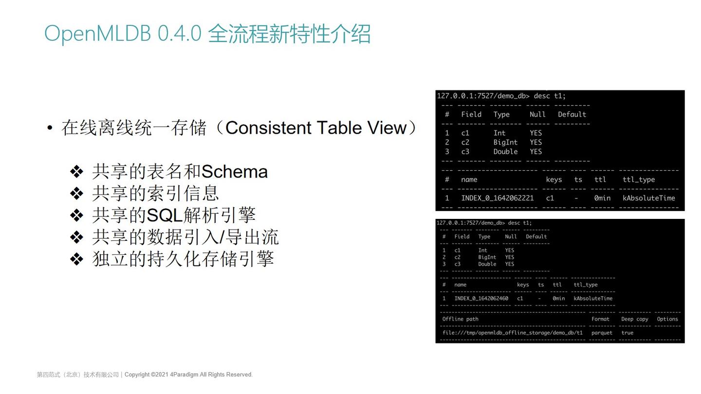 基于OpenMLDB v0.4.0快速搭建全流程线上AI应用 - 知乎