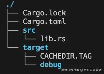 JavaScript 与 Rust 和 WebAssembly 集成 - 知乎
