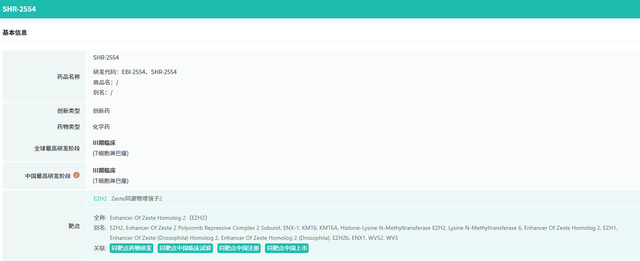 恒瑞医药SHR2554上市申请获受理，高效EZH2抑制剂助力淋巴瘤治疗 - 知乎
