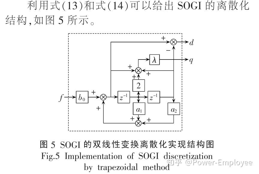 双二阶广义积分器的锁相环（DSOGI-PLL）研究 - 知乎