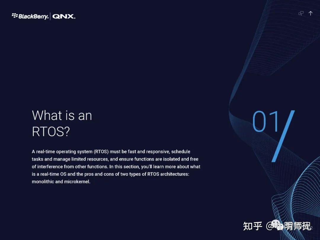 QNX实时操作系统 - 知乎