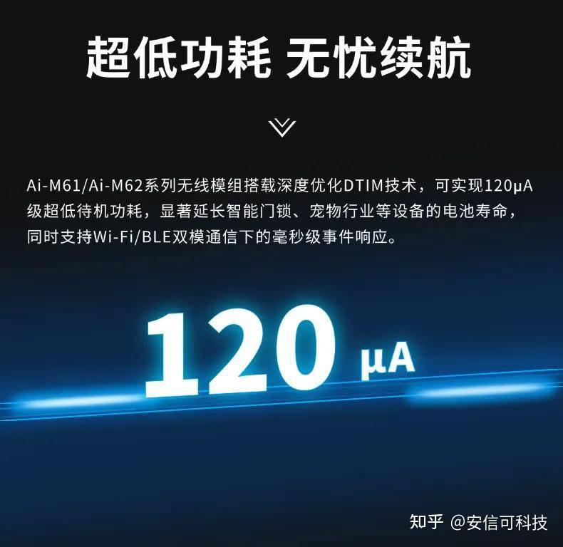 低功耗、高性能，Wi-Fi6 & BLE5.3模组Ai-M61&M62系列 - 知乎