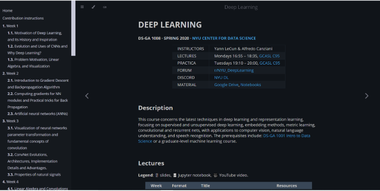 2024年完整的人工智能入门指南 - 知乎