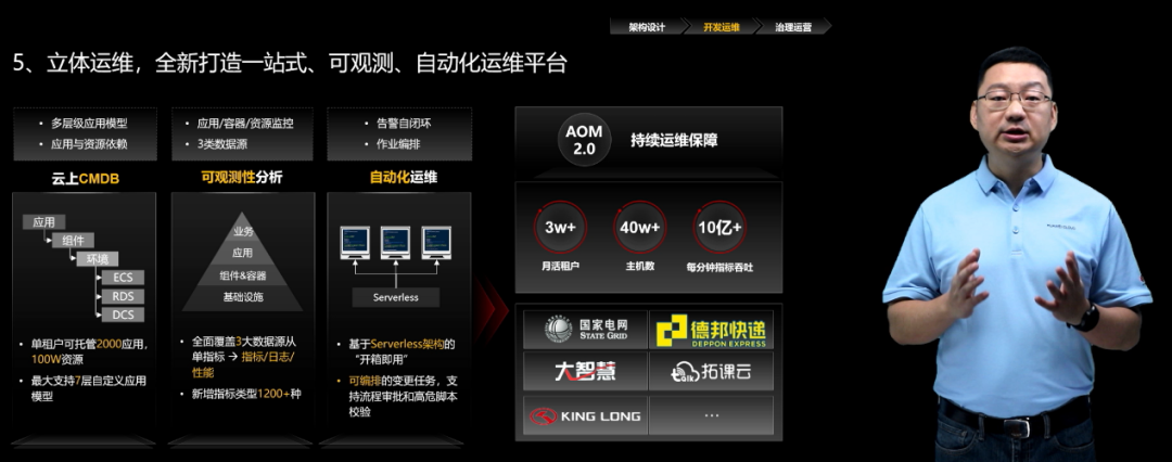华为云AOM发布2.0版本，3大特性亮相 - 知乎