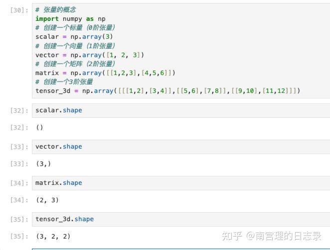 「Python数据科学」标量、向量、矩阵、张量与多维数组的辨析 - 知乎