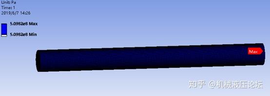 Ansys 中Fixed support 和 remote displacement 的区别 - 知乎