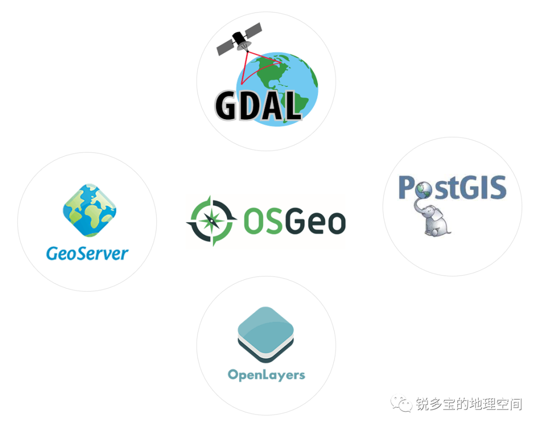 QGIS最受欢迎的20个插件 - 知乎