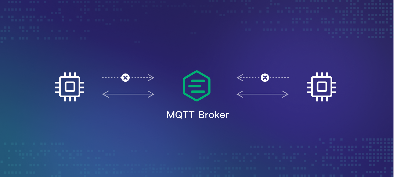 Mqtt 客户端自动重连最佳实践｜构建可靠 Iot 设备连接 知乎