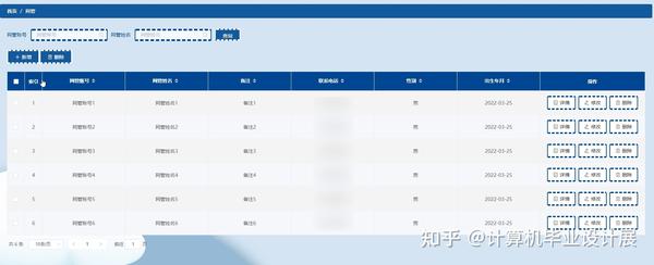 计算机毕业设计 网吧计费管理系统 网吧管理系统 网吧管理系统java 网吧上机管理系统 网吧计费系统 网吧系统 网吧收费管理系统 网咖系统 网