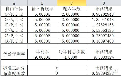 复利系数表Excel - 知乎