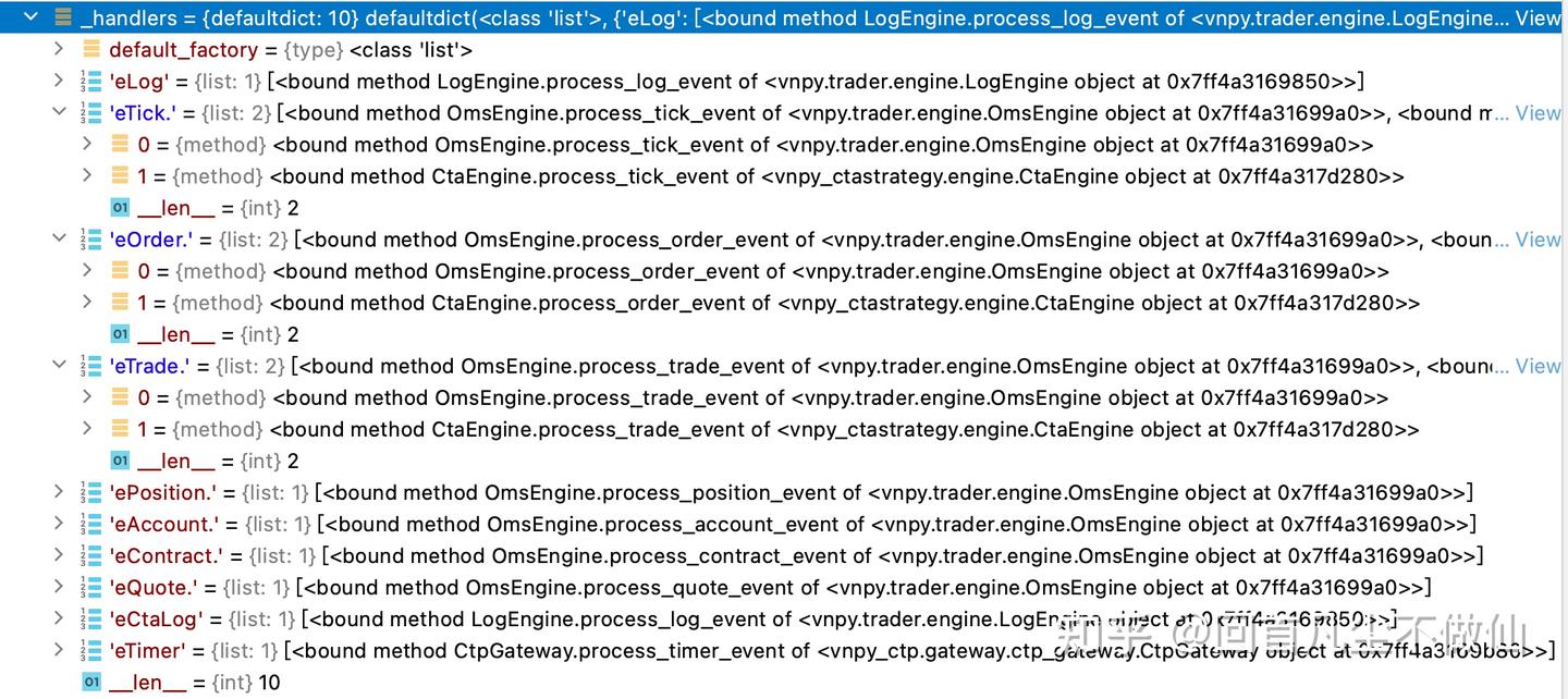 VNPY源码分析11-CTA策略实盘 - 知乎