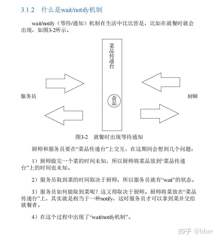 全新第三版!java多线程核心技术刷完这本书,多线程一点都不难~ 知乎