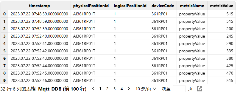使用 Node-RED 构建 DolphinDB 低代码平台 - 知乎