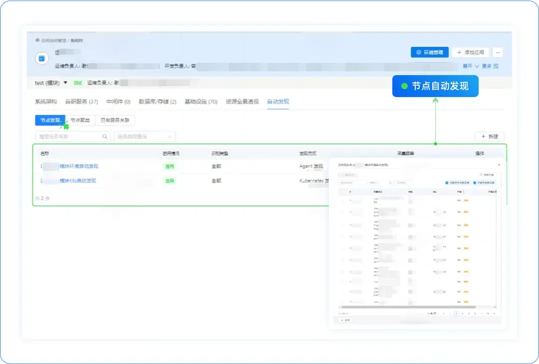 优维 EasyOps® v7.10 滚烫上新：打造「自愈·穿透·乐高式进化」的智能运维核心系统 - 知乎