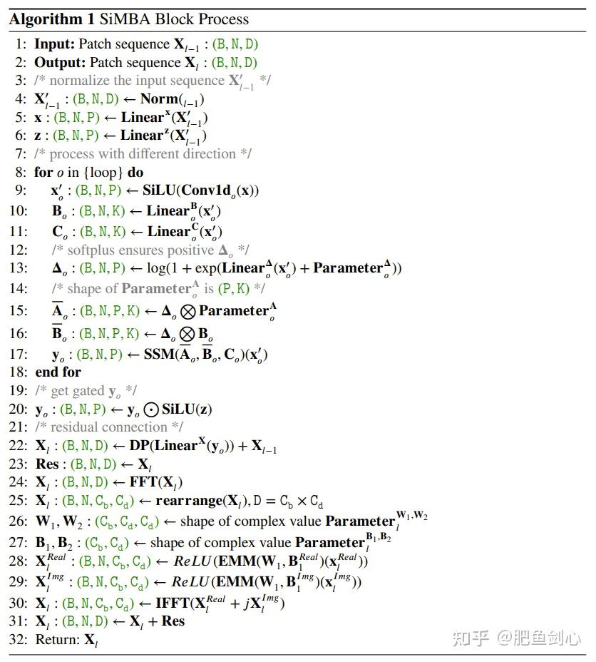 论文笔记41：Simba：基于mamba的简化视觉和多元时间序列架构 - 知乎
