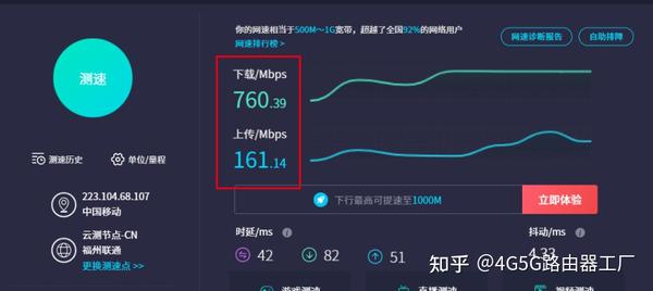 ARM架构的MT7981芯片1.3GHz主频的5G工业路由器介绍 - 知乎