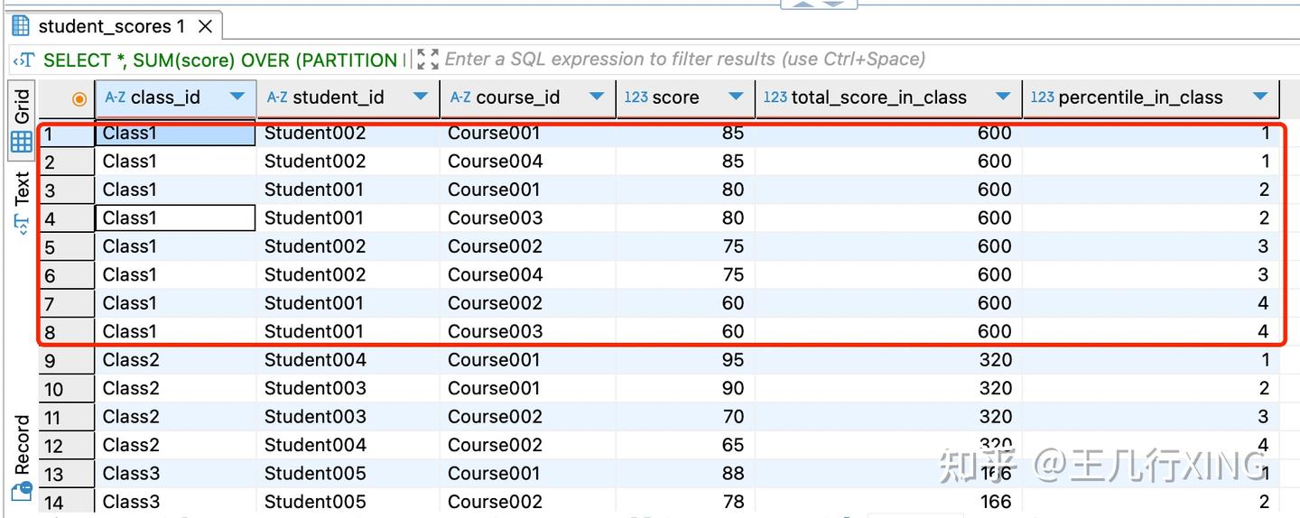 彻底掌握：SQL Window Function - PARTITION, ROWS, RANGE - 知乎