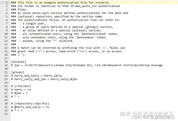 技术杂文：群晖上docker版svn服务器从搭建到访问的全程记录 知乎 9339
