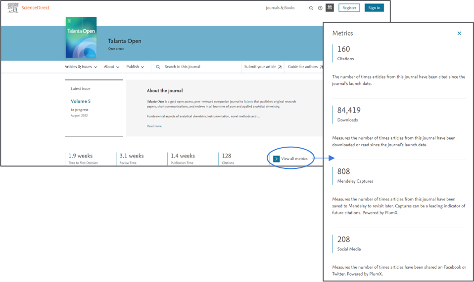 2022上半年ScienceDirect大事记 - 知乎