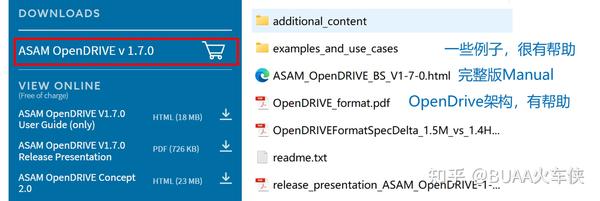 自动驾驶导航地图 & 静态仿真场景标准 - ASAM OpenDrive解读 - 知乎