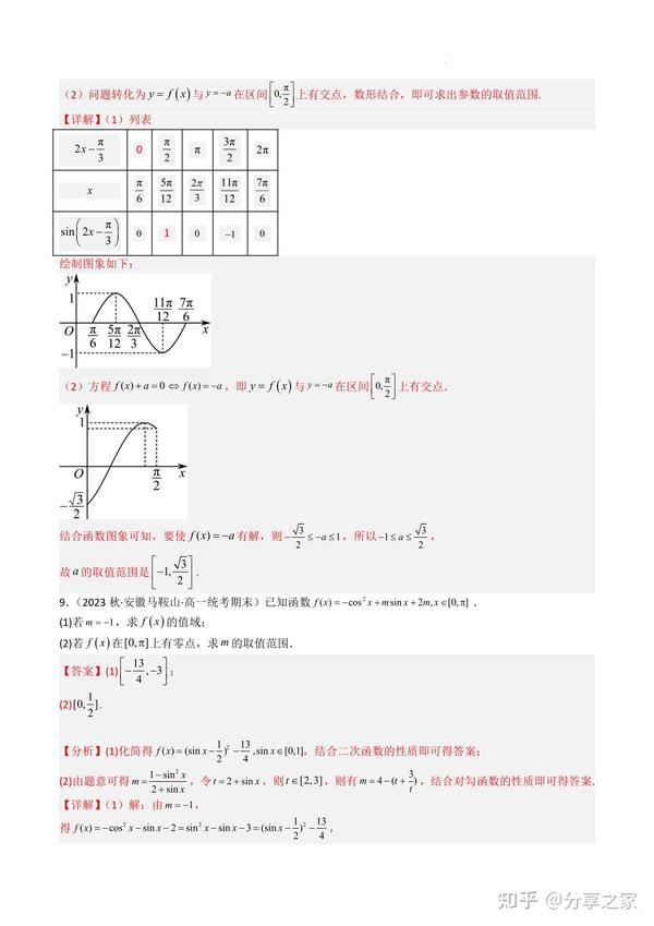高中数学三角函数知识点及题型总结梳理 知乎