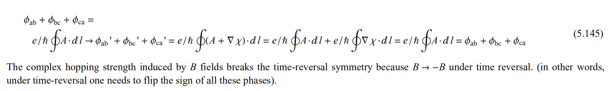F. D. M. Haldane模型 - 知乎