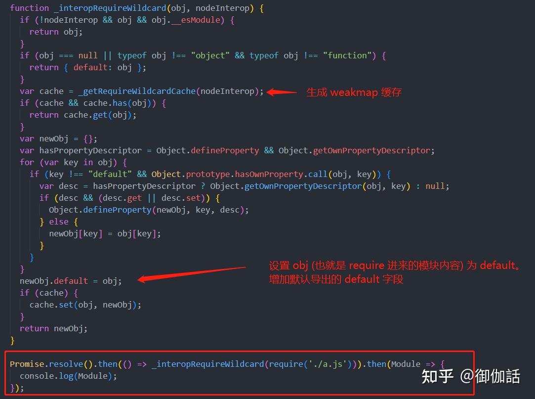 源码级解析，搞懂 React 动态加载（上） —— React Loadable - 知乎