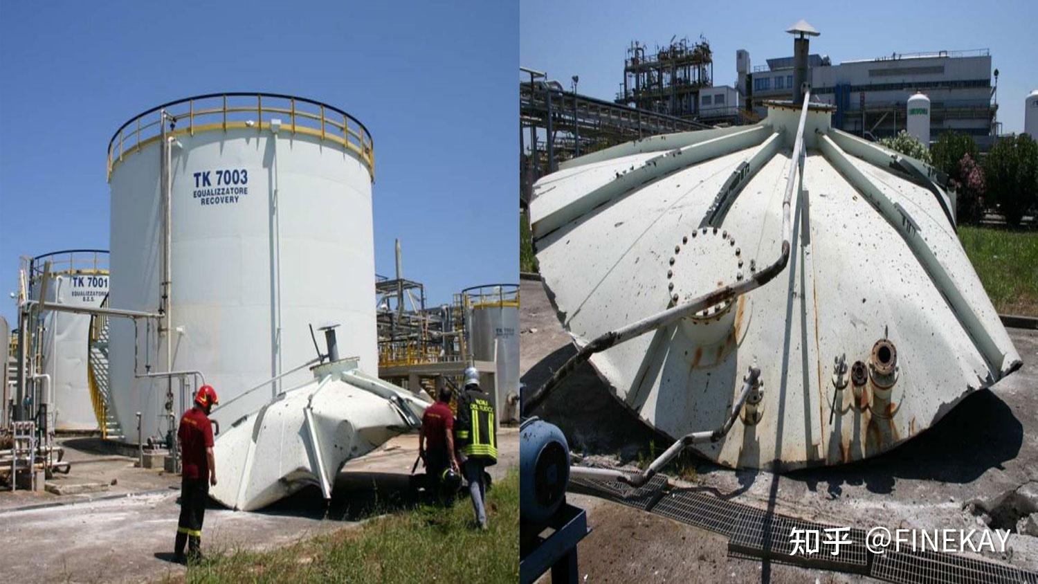 【FINEKAY®标准解析】API 2000与SY/T 0511.1-2010呼吸阀泄漏率标准对比及选型优化指南 - 知乎