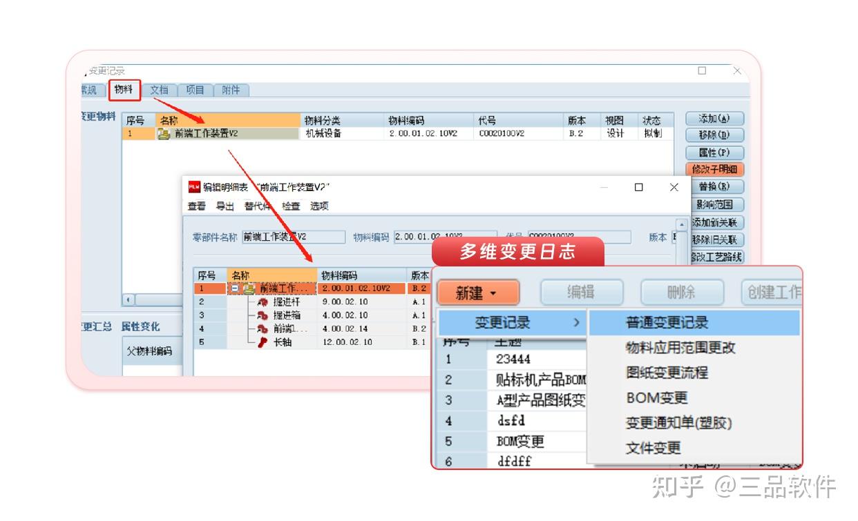 基于三品PDM的BOM物料管理系统，制造业数字化转型落地方案 - 知乎