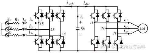 【三相AC-DC-AC PWM变换器】基于三相PWM VSC的电源供应SimPowerSystems模型研究（Simulink仿真实现） - 知乎