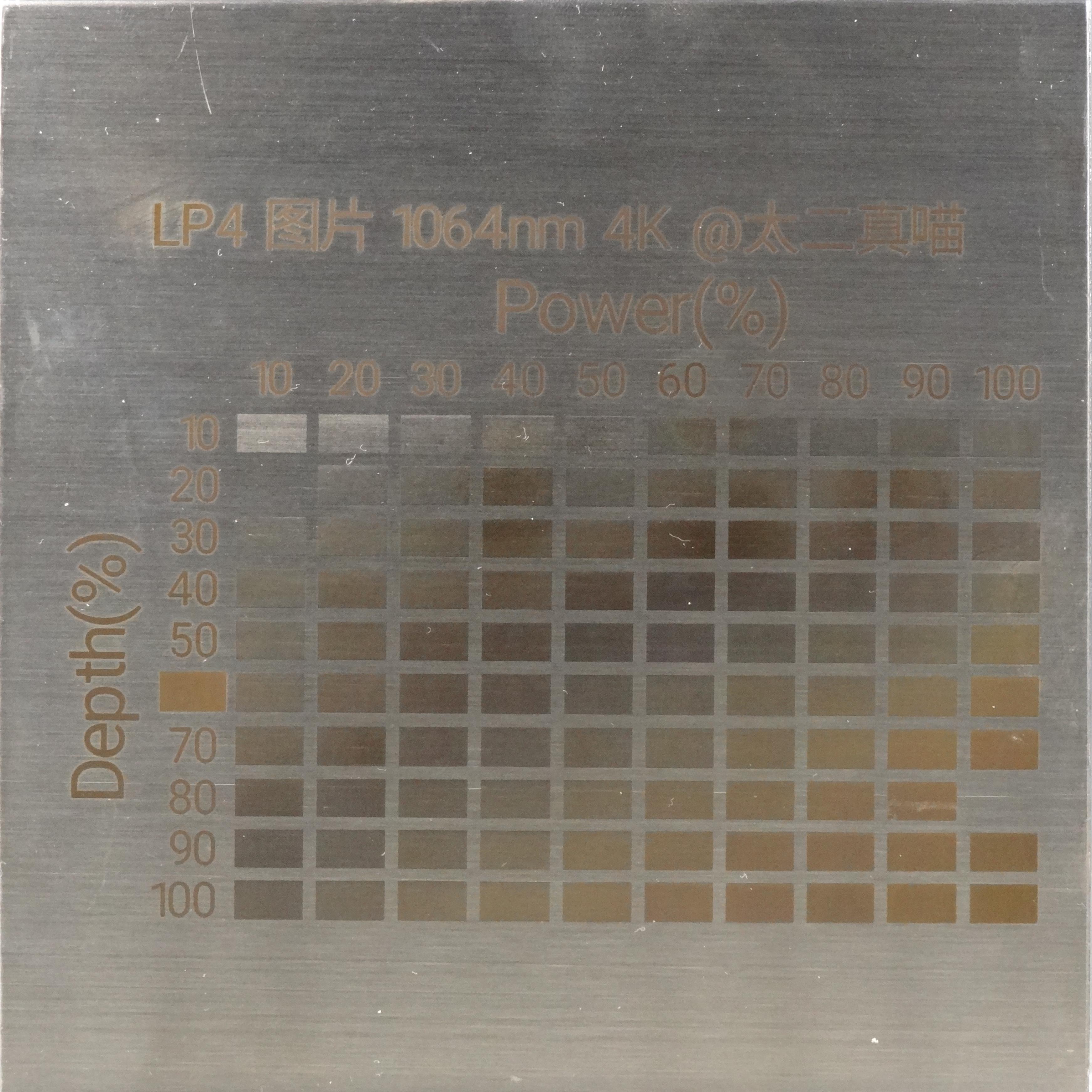 可以彩打的激光啄木鸟LP4-不锈钢304 - 知乎