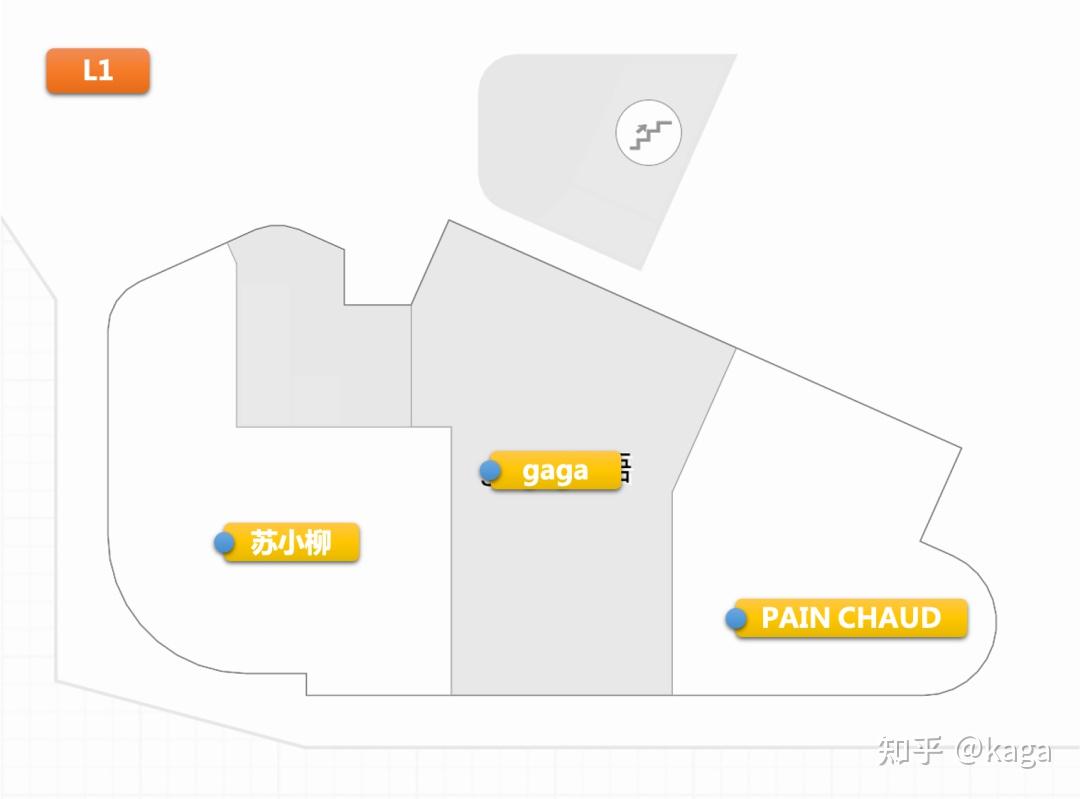 Two ITC进展探班报告 - 知乎