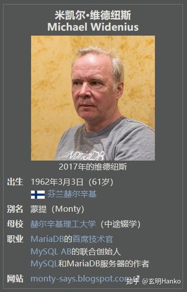 数据库传奇：MySQL创世之父的两千金My、Maria - 知乎